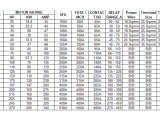 General Electric Overload Sizing Chart