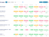 Getting Started Debugbear