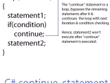 C Continue Statement Decodejava