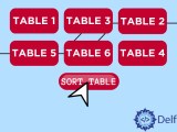 How To Sort Tables In Angular Delft Stack