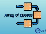 Array Of Queues In C Delft Stack