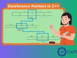 How To Dereference Pointers In C Delft Stack