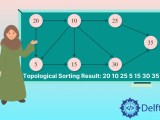 How To Implement Topological Sorting In Java Delft Stack