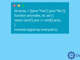 Javascript Array Every Method Delft Stack