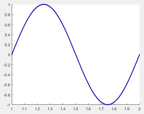 How to Create Animated Plot in MATLAB | Delft Stack