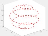 How To Plot 3d Line Or Point In Matlab Delft Stack