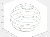 How To Plot 3d Line Or Point In Matlab Delft Stack