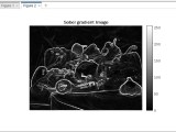 How To Use The Sobel Operator For Image Edge Detection In Matlab