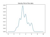 How To Create Density Plot In Matplotlib Delft Stack