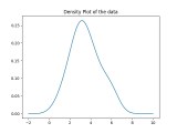How To Create Density Plot In Matplotlib Delft Stack