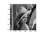 How To Display An Image In Grayscale In Matplotlib Delft Stack