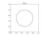 How To Plot A Circle In Matplotlib Delft Stack