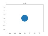 How To Plot A Circle In Matplotlib Delft Stack