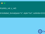 How To Set Tick Label In Scientific Notation In Matplotlib Delft Stack