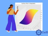 How To Create A Surface Plot In Matplotlib Delft Stack