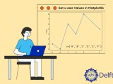 How To Set X Axis Values In Matplotlib Delft Stack