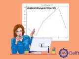 How To Use Of Pyplot Figure In Matplotlib Delft Stack