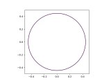 How To Plot A Circle In Matplotlib Delft Stack
