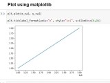How To Set Tick Label In Scientific Notation In Matplotlib Delft Stack