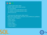 Unsigned In Mysql Delft Stack