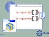 How To Zip Numpy Arrays Delft Stack