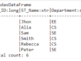Execute Sql Query In Pandas Delft Stack