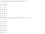 How To Apply Function To Every Row In Pandas Dataframe Delft Stack
