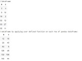 How To Apply Function To Every Row In Pandas Dataframe Delft Stack