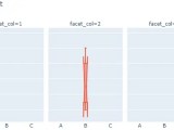 How To Box Plot In Plotly Delft Stack