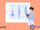 How To Plotly Violin Plot Delft Stack