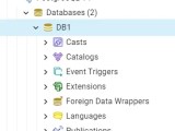 How To Delete All Table Rows In Postgresql Delft Stack