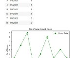 How To Plot Csv In Python Delft Stack