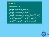 The Networkx Package In Python Delft Stack