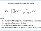 Binomial Distribution In Python Delft Stack