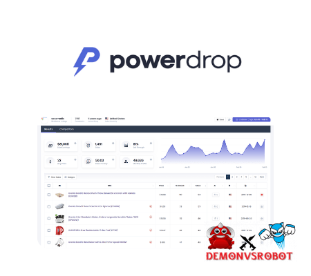 Powerdrop.io Review - New Ebay Find Winning Products for Your Store in ...