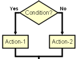 Renamer Pascal Script Quick Guide Den4b Wiki