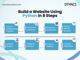 How To Make A Website With Python Complete Guide