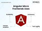 Angular Micro Frontends Leverage It To Build Scalable Apps