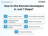How To Hire Remote Developers All Essential You Must Know