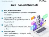 Build Python Chatbot Using Chatterbot In Just 10 Step
