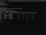 Postgresql Show Tables At Sarah Fox Blog