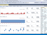Sql Server Performance Monitoring Tool Free Sql Monitor