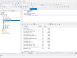 Writing Basic Sql Queries Examples For Beginners