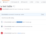 Version Controlling Sql Databases In Github