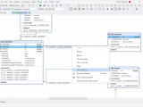 Sql Server Designer Sql Database Designer Creator Tool