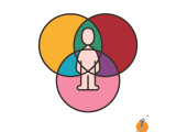 Intersectionality Why Understanding It Is Important For Inclusion
