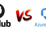 Github Vs Azure Devops Devjev Nl Azure Cloud Security Devops