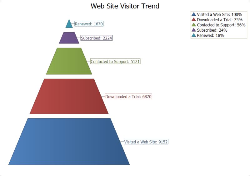 Contextualtabs Example Qtitancomponents - Retina City Wallpapers for Desktop