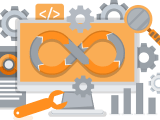 Service Details Devops Services