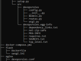 Docker Setup Nginx Flask And Postgres Devopsroles Better 2026